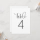 JOLIE Minimalist Boho Simple Table Number Card | Zazzle