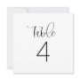 JOLIE Minimalist Boho Simple Table Number Card | Zazzle
