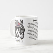 Jones Family Coat of Arms mug | Zazzle