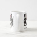 Jones Family Coat of Arms mug | Zazzle