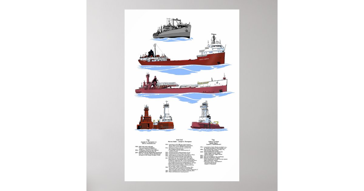 Joseph H. Thompson History Poster | Zazzle