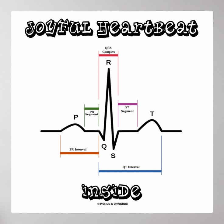 Joyful Heartbeat Inside ECG EKG Electrocardiogram Poster | Zazzle