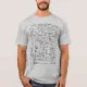Julius Caesar Plot Diagram T-Shirt | Zazzle