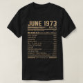 june 1973 facts birthday t-shirtsjune 1973 facts b T-Shirt | Zazzle