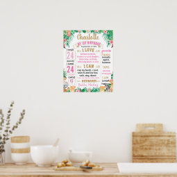 Jungle Zoo Safari Animals Birthday board Poster | Zazzle