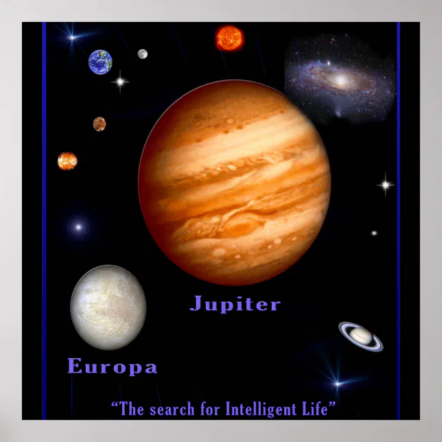 Jupiter art Poster | Zazzle