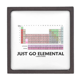 Periodic Table Gift Boxes & Keepsake Boxes | Zazzle