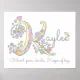 K monogram art Kaylee girls name meaning poster | Zazzle