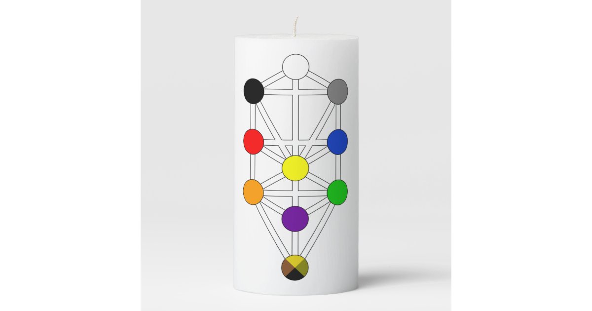 Kabbalah Tree of Life Pillar Candle | Zazzle