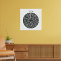 Kabbalistic Creation Hebrew Monochromatic Sefirot Poster | Zazzle
