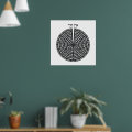 Kabbalistic Creation Hebrew Monochromatic Sefirot Poster | Zazzle