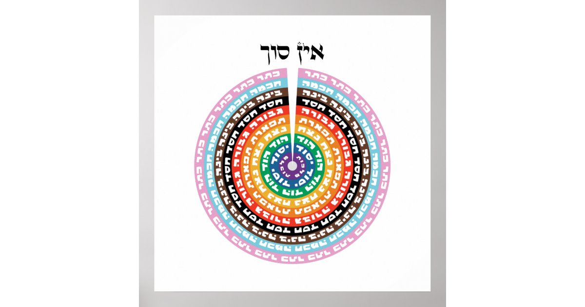 Kabbalistic Creation - Hebrew Queer Sefirot Poster | Zazzle
