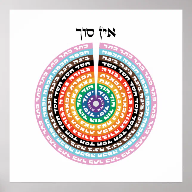 Kabbalistic Creation - Hebrew Queer Sefirot Poster | Zazzle