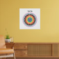 Kabbalistic Creation - Hebrew Queer Sefirot Poster | Zazzle