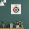 Kabbalistic Creation - Hebrew Queer Sefirot Poster | Zazzle