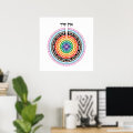 Kabbalistic Creation - Hebrew Queer Sefirot Poster | Zazzle
