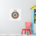 Kabbalistic Creation - Hebrew Queer Sefirot Poster | Zazzle