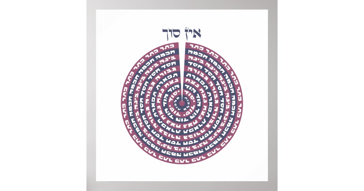 Kabbalistic Creation - Tzimtzum & Hebrew Sefirot Poster | Zazzle