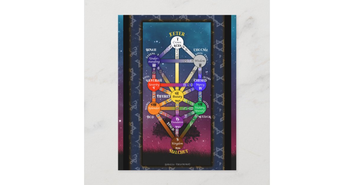 Kabbalistic Tree of Life Tarot Tool | Postcard | Zazzle