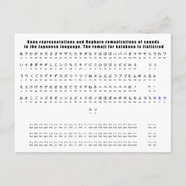 Kana Hepburn Romaji Japanese Language Chart Postcard | Zazzle