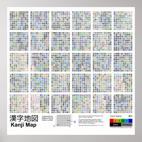 Kanji Map Poster | Zazzle.com