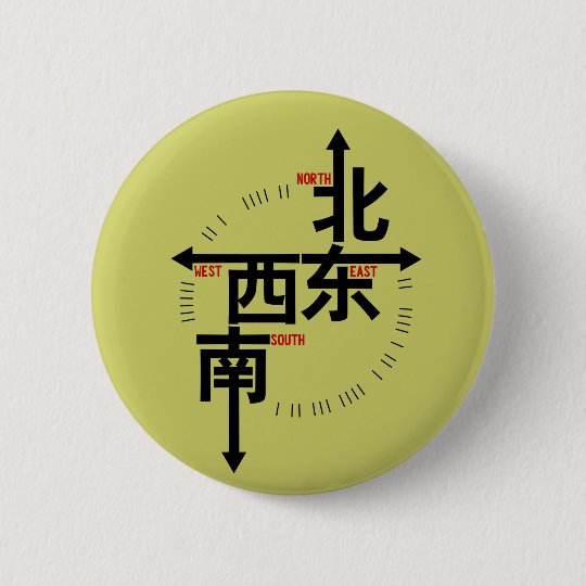Kanji North South East West Button | Zazzle.com