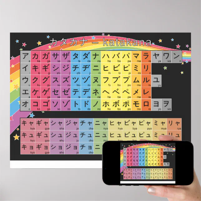 Katakana Chart - Starry Black Rainbow | Zazzle