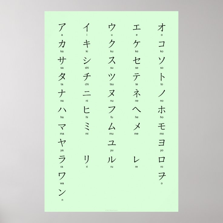 Katakana With Romaji Learn Japanese Characters Poster | Zazzle