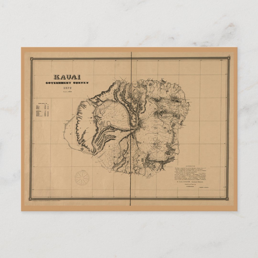 Kauai, 1878, Vintage Hawaii Map Postcard | Zazzle