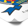 Keegan boys name meaning letter K heraldry kids Poster | Zazzle