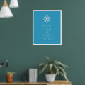 Keep Calm and Study Physics Poster | Zazzle