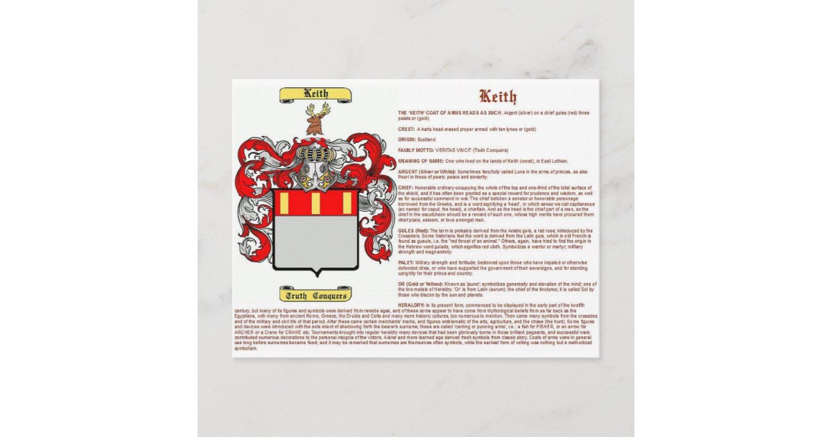 keith (meaning) postcard | Zazzle