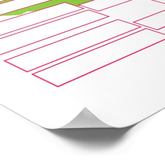 Kelly-Family-Tree Poster | Zazzle