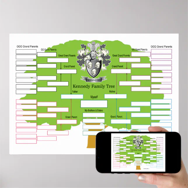 Kennedy-Family-Tree-I Poster | Zazzle