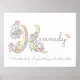 Kennedy name and meaning doodle initial art poster | Zazzle