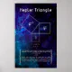 Kepler Triangle Poster | Zazzle