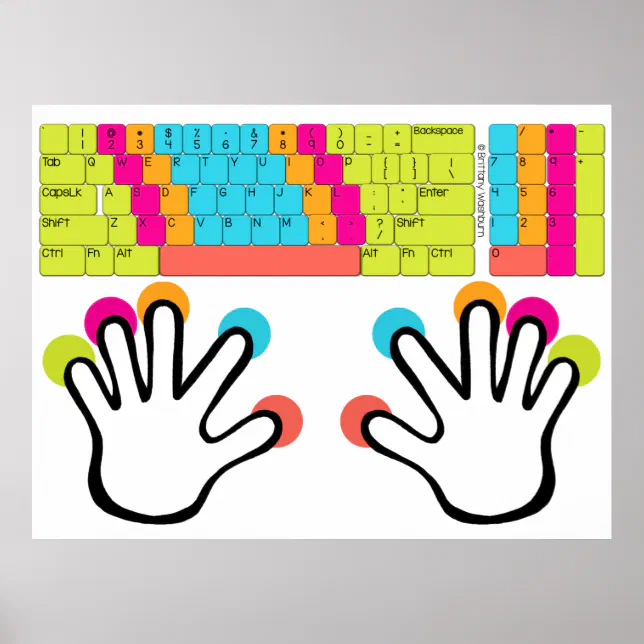 Keyboard Hand Position Poster | Zazzle