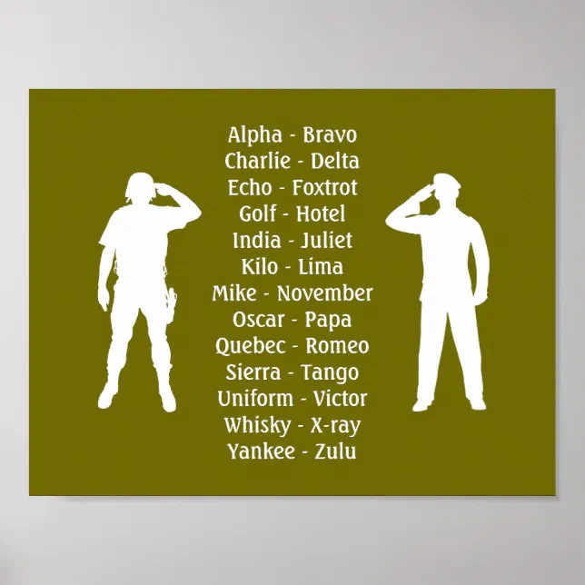 Khaki Green Military Phonetic Alphabet Soldier Poster | Zazzle