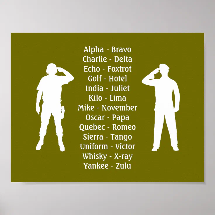 Khaki Green Military Phonetic Alphabet Soldier Poster | Zazzle