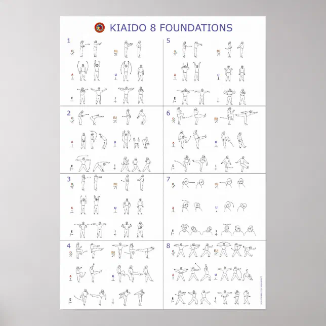 Kiaido International - Song Park's 8 Foundations Poster | Zazzle