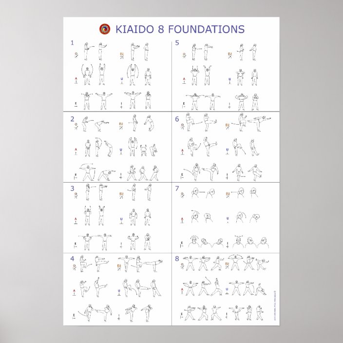 Kiaido International - Song Park's 8 Foundations Poster | Zazzle.com