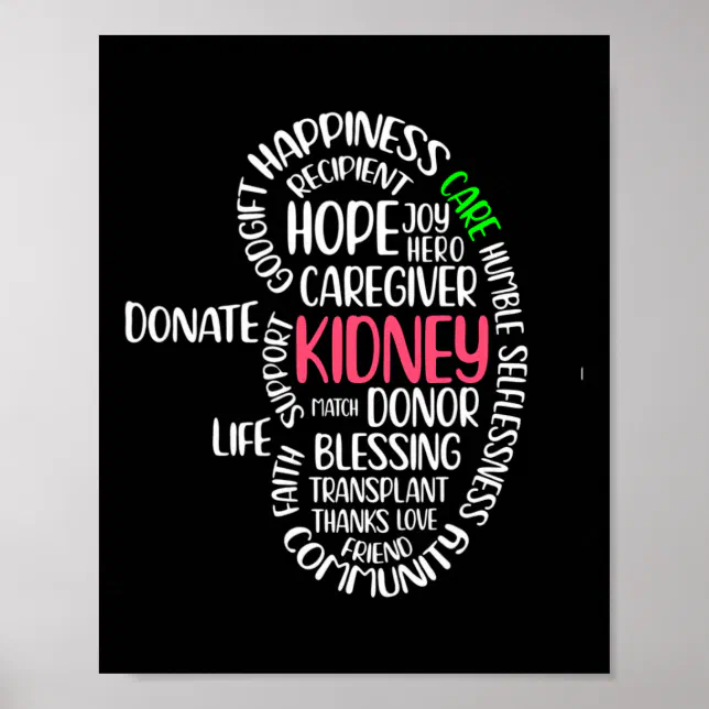 Kidney Disease Awareness Transplant Organ Donor Do Poster | Zazzle