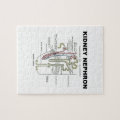 Kidney Nephron (Gray's Anatomy Textbook) Jigsaw Puzzle | Zazzle