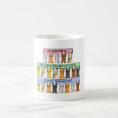 Kidney Transplant Anniversary Congratulations Coffee Mug | Zazzle
