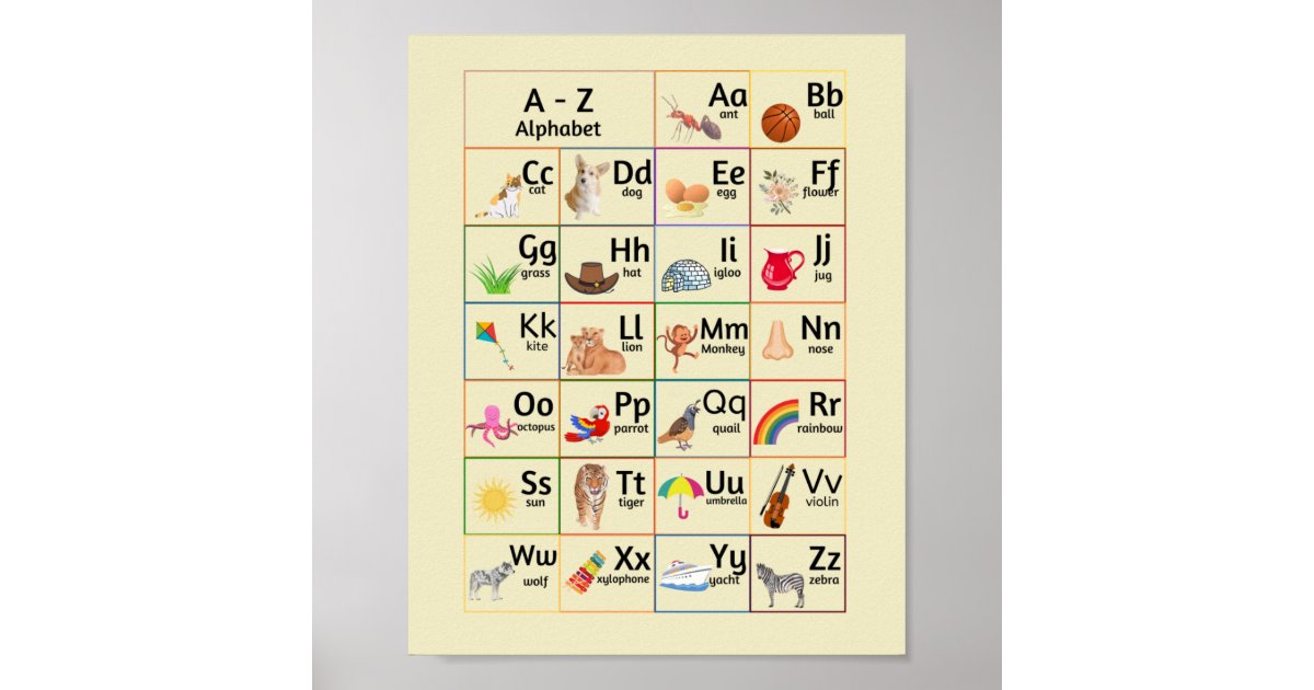 Kids Alphabet Nursery Wall Chart Poster | Zazzle
