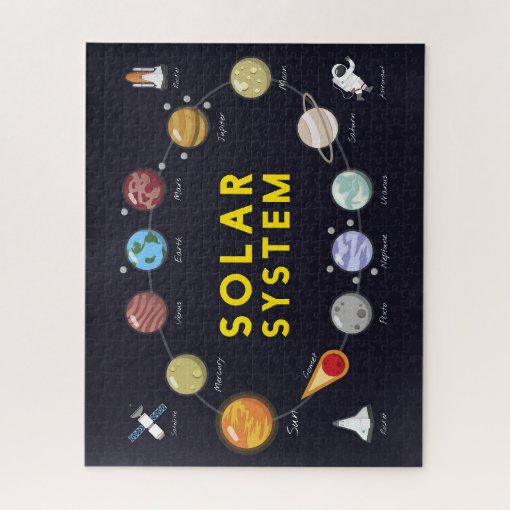 Kids Astronomy Planets Astronaut Solar System Jigsaw Puzzle | Zazzle