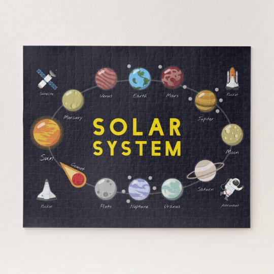 Kids Astronomy Planets Astronaut Solar System Jigsaw Puzzle | Zazzle.com