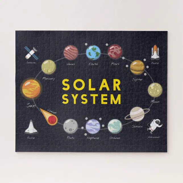 Kids Astronomy Planets Astronaut Solar System Jigsaw Puzzle | Zazzle