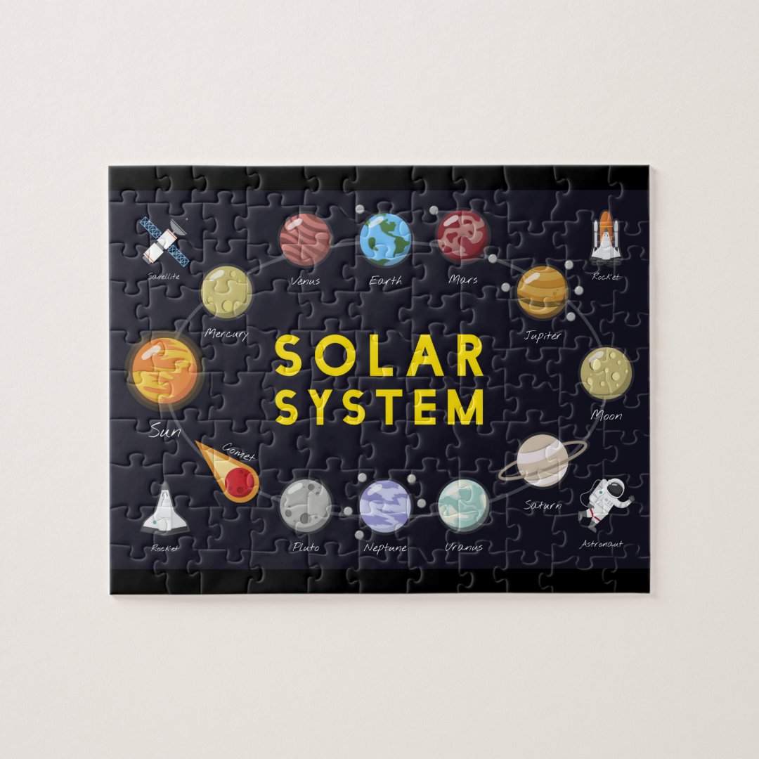 Kids Astronomy Planets Astronaut Universe Jigsaw Puzzle | Zazzle