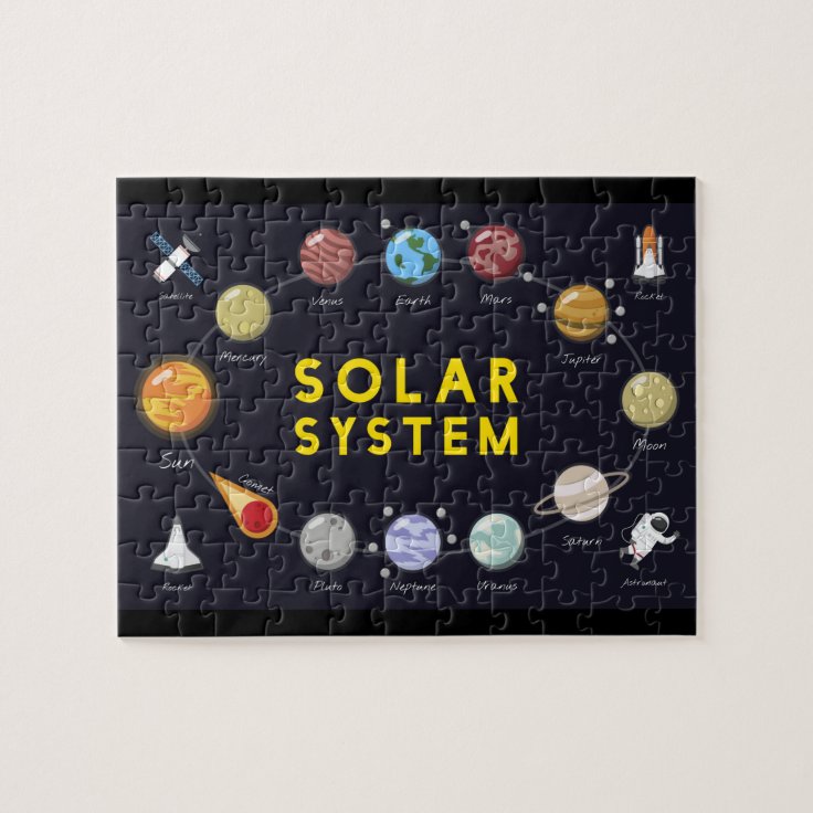 Kids Astronomy Planets Astronaut Universe Jigsaw Puzzle | Zazzle